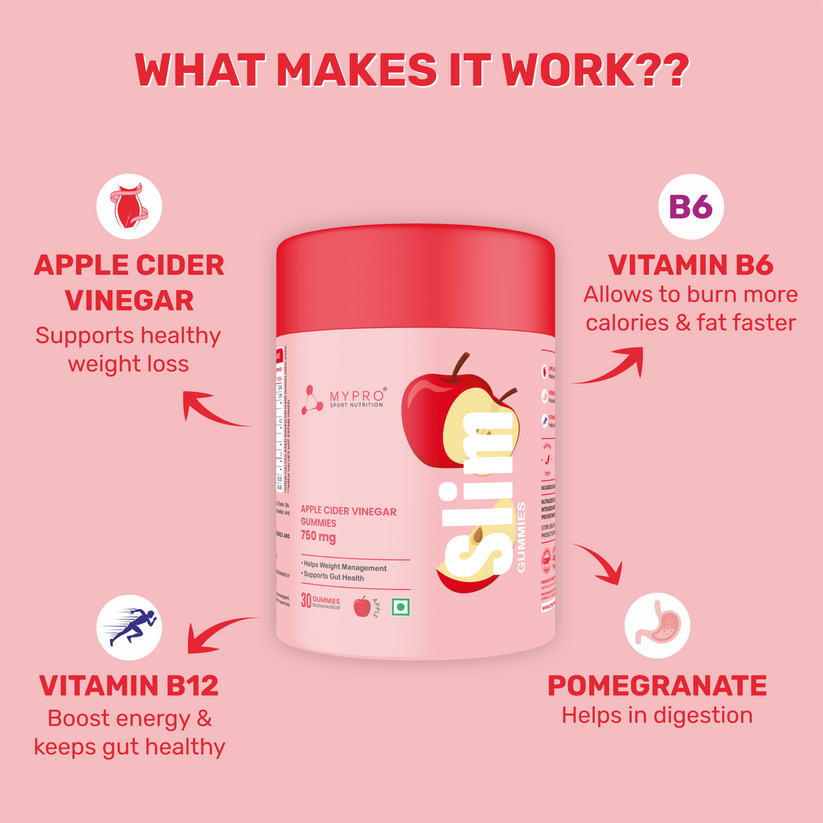 Slim Gummies